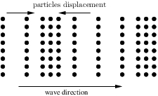 Acoustic basics · echopen_prototyping