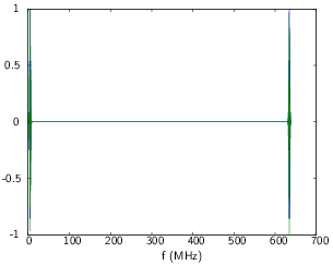 Acoustic basics · echopen_prototyping